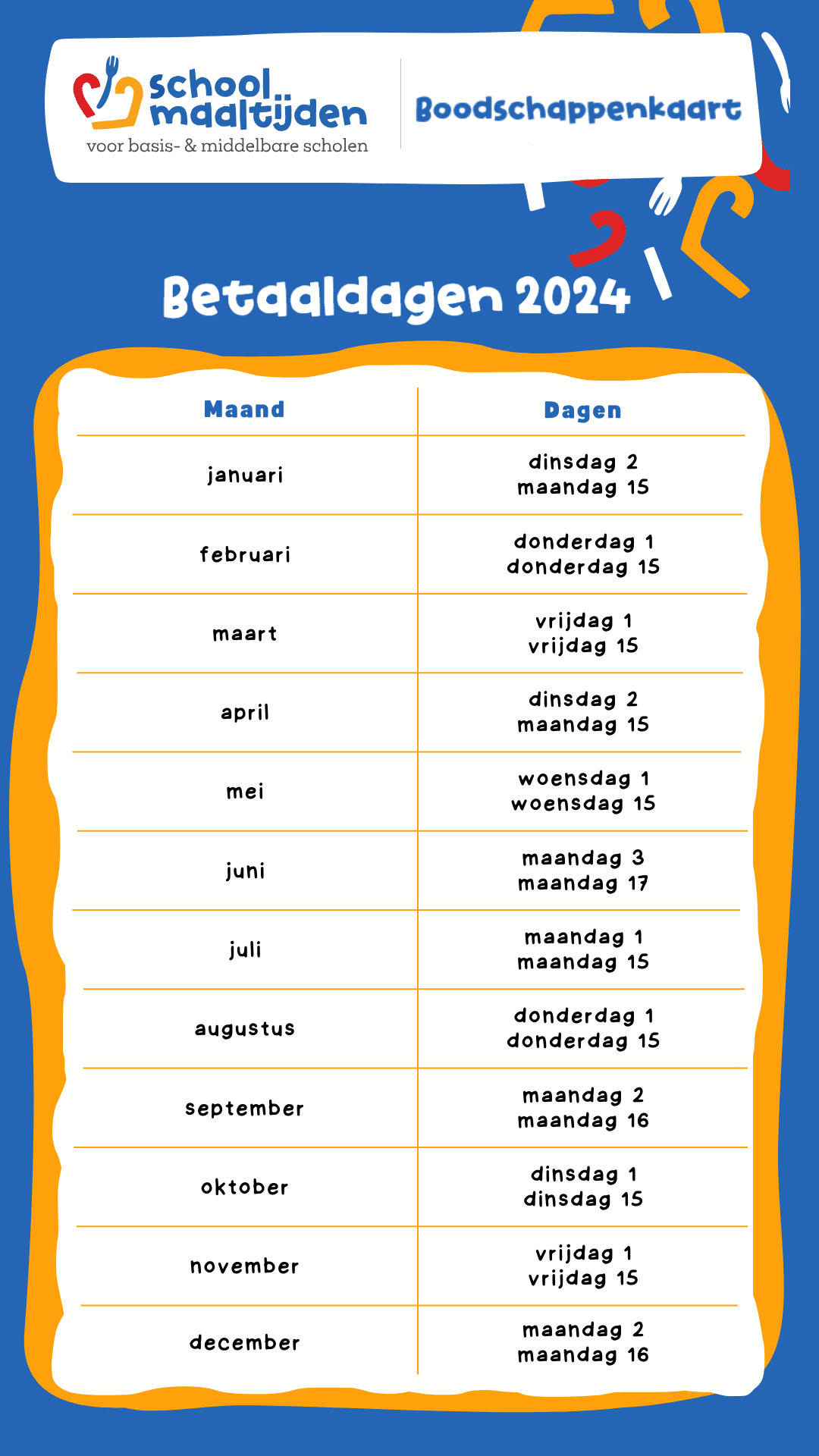 Betaling - Programma Schoolmaaltijden