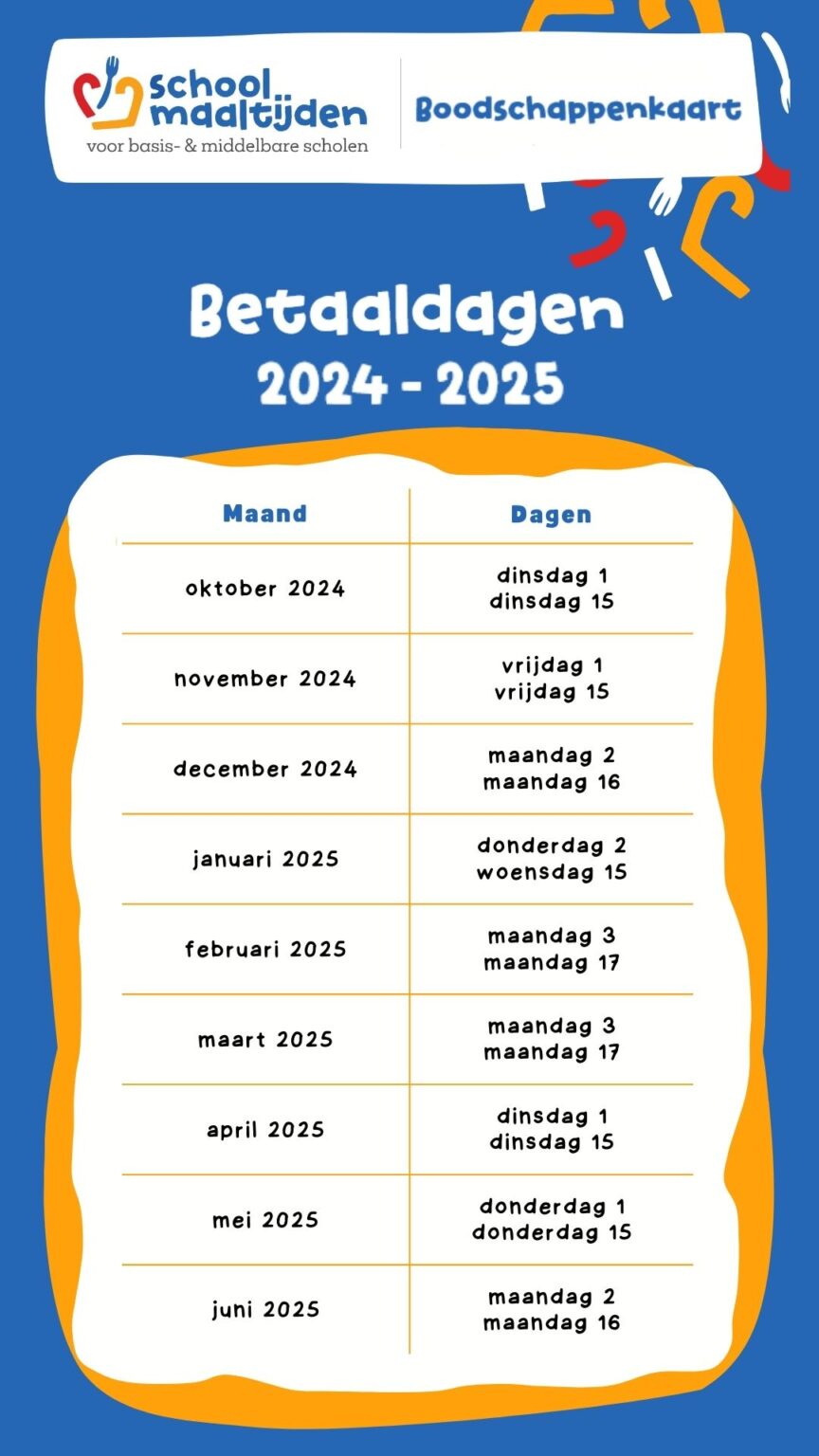 Betaling - Programma Schoolmaaltijden